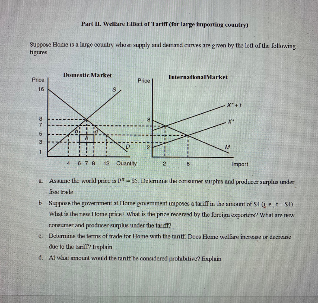 Solved Part II. Welfare Effect of Tariff (for large | Chegg.com