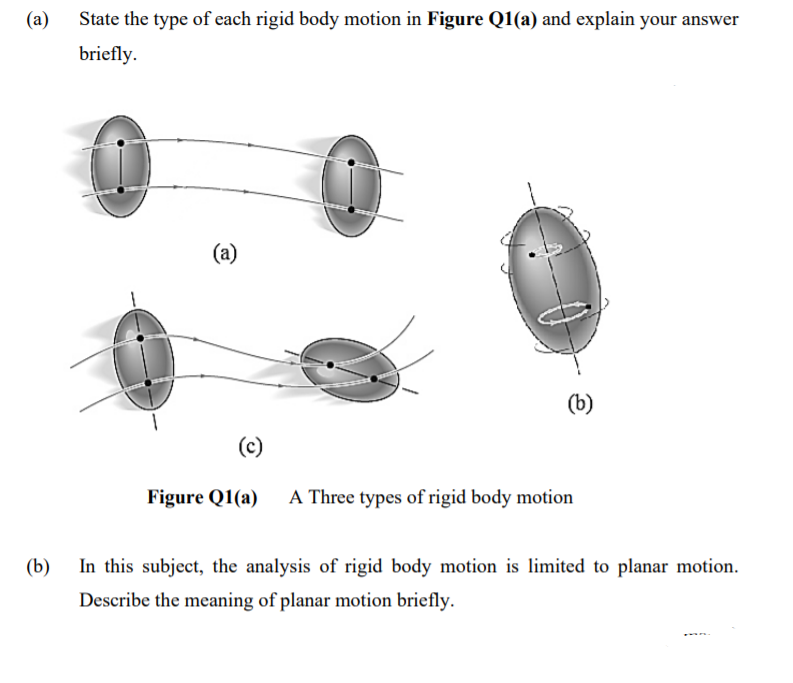 Solved (a) State the type of each rigid body motion in | Chegg.com