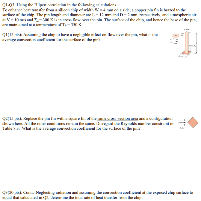 Solved Q1-Q3: Using the Hilpert correlation in the following | Chegg.com