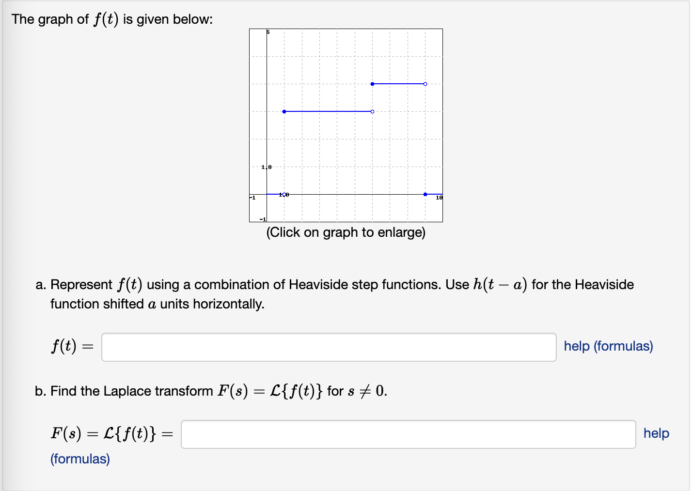 Solved The graph of f(t) is ﻿given below:a. ﻿Represent f(t) | Chegg.com