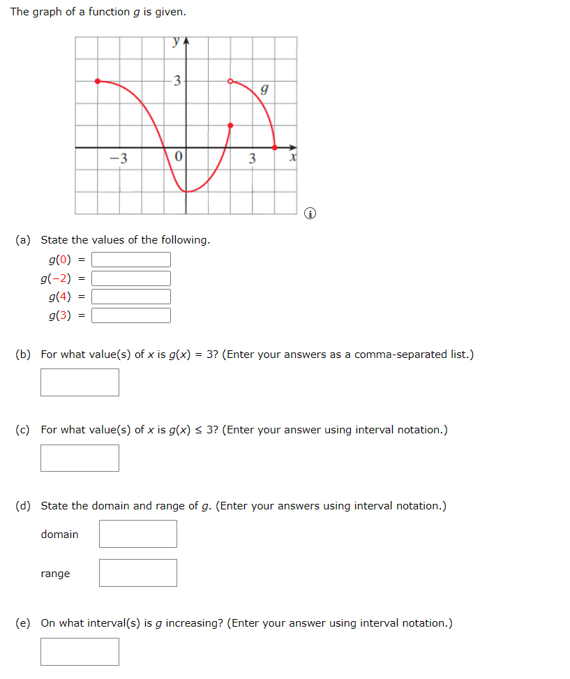 Solved The graph of a function g is given. (a) State the | Chegg.com