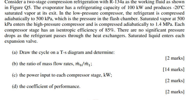 Solved Consider a two-stage compression refrigeration with | Chegg.com