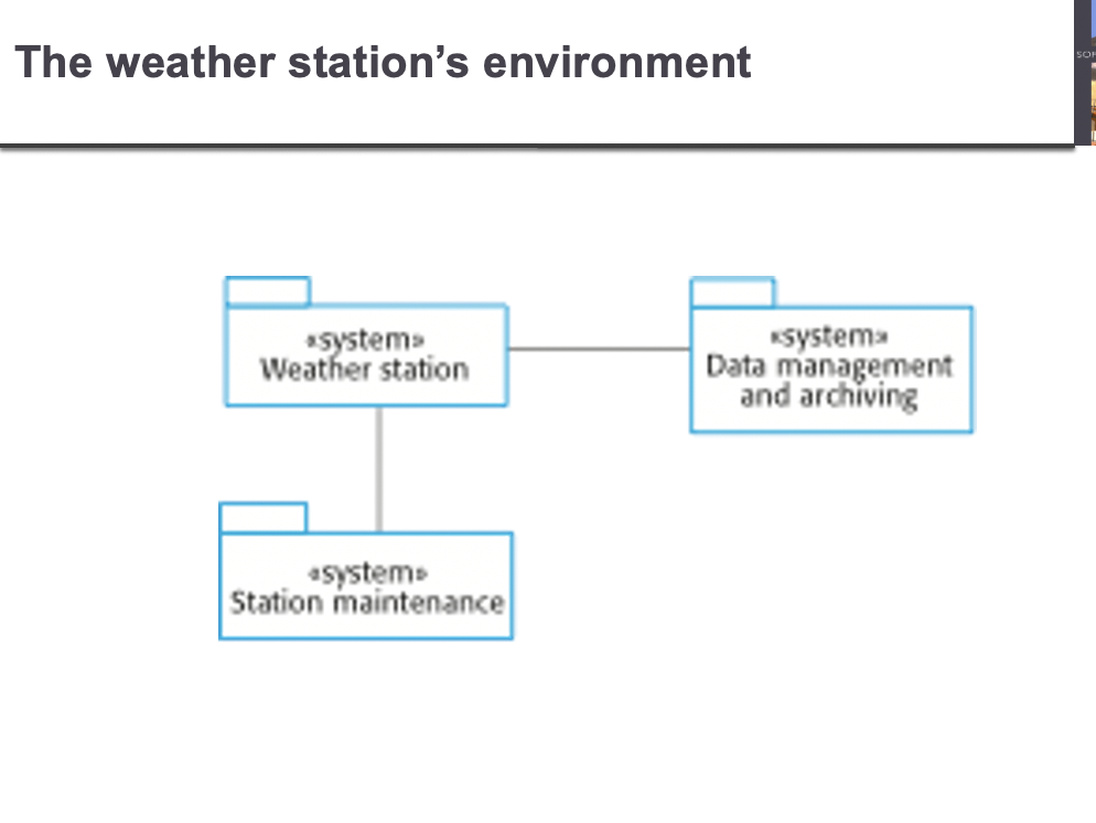 The aim of this lab is to help students have a | Chegg.com