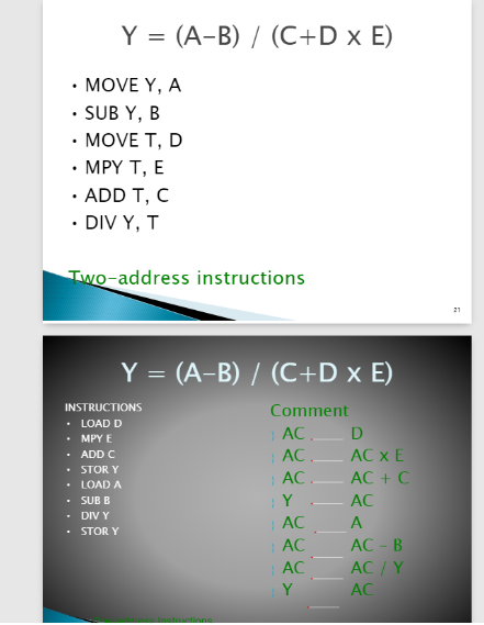 Solved Instruction Format The operation of CPU is determined | Chegg.com