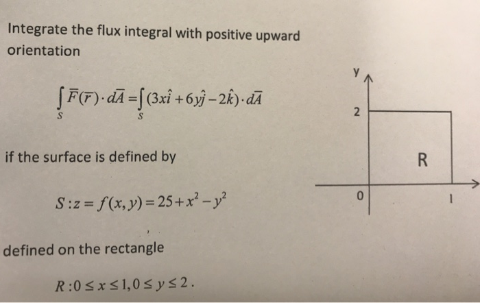 Solved Integrate the flux integral with positive upward | Chegg.com