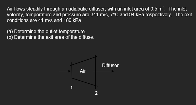 Solved Air flows steadily through an adiabatic diffuser, | Chegg.com