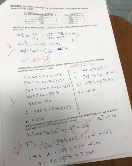 QUFSTION 21 (5 Maks) Assume you have the following | Chegg.com