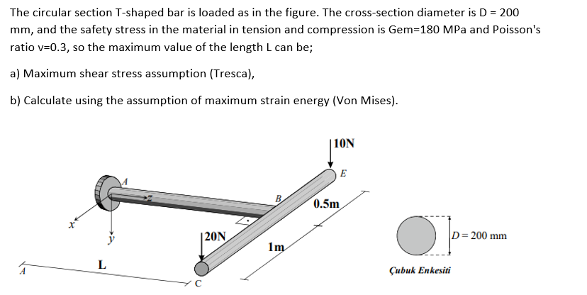 Solved The circular section T-shaped bar is loaded as in the | Chegg.com