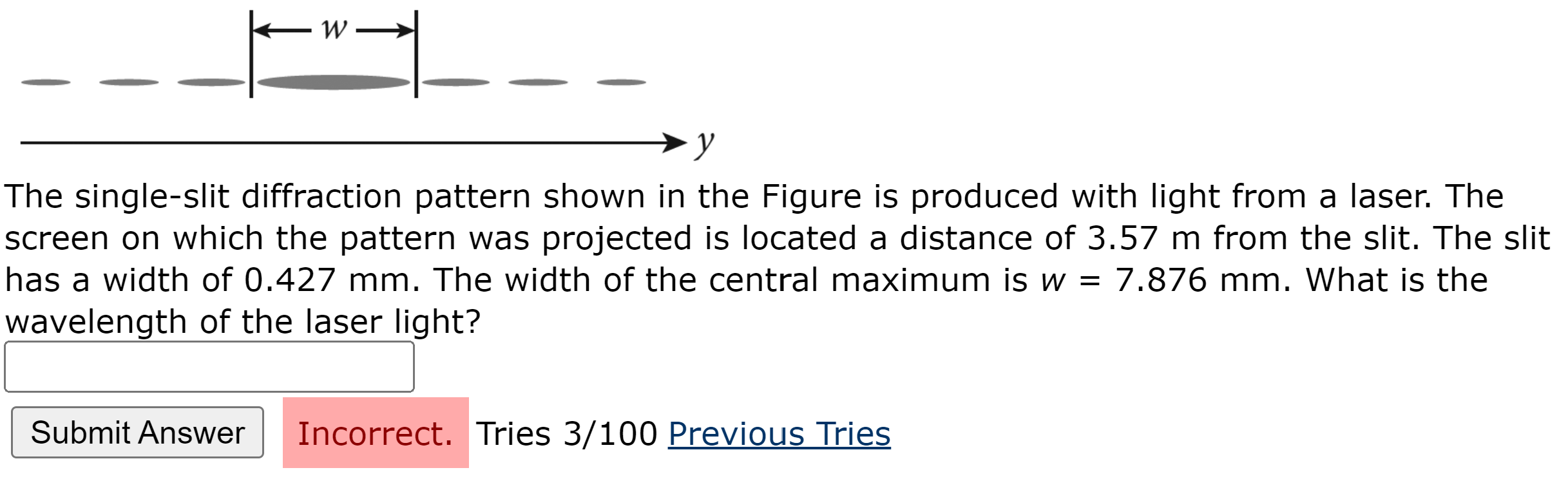 Solved The single-slit diffraction pattern shown in the | Chegg.com