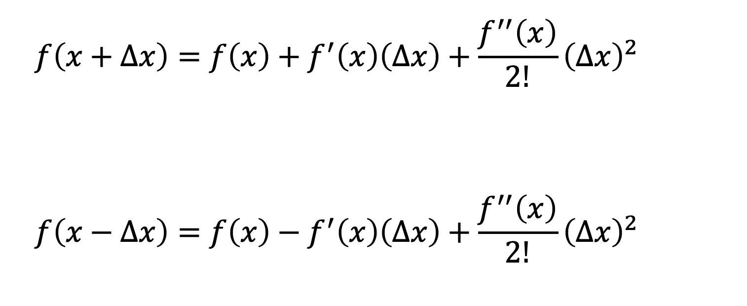 Solved Using The Taylor Series Derive The Formula For A