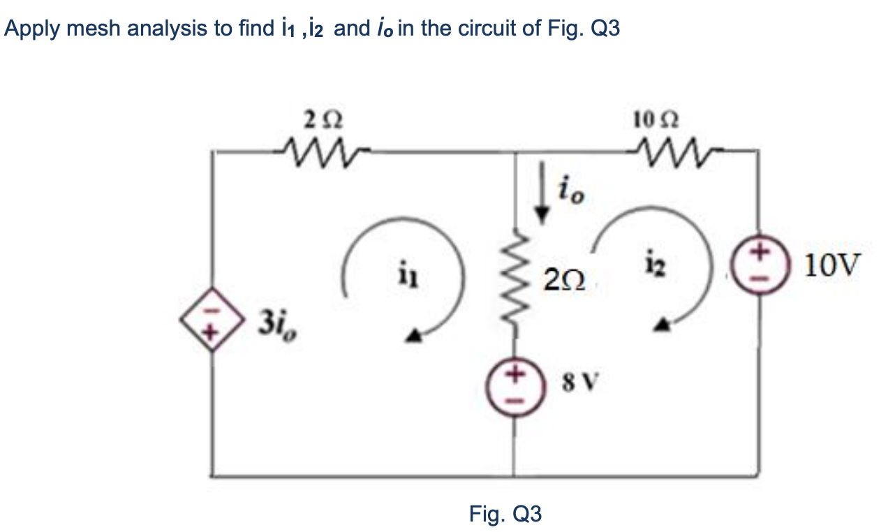 Solved Apply mesh analysis to find i1 ,i2 and io in the | Chegg.com