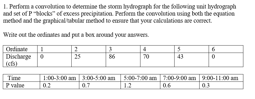 1. Perform a convolution to determine the storm | Chegg.com