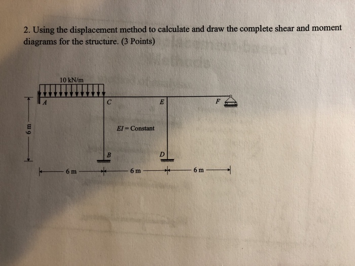 Solved 2. Using the displacement method to calculate and | Chegg.com