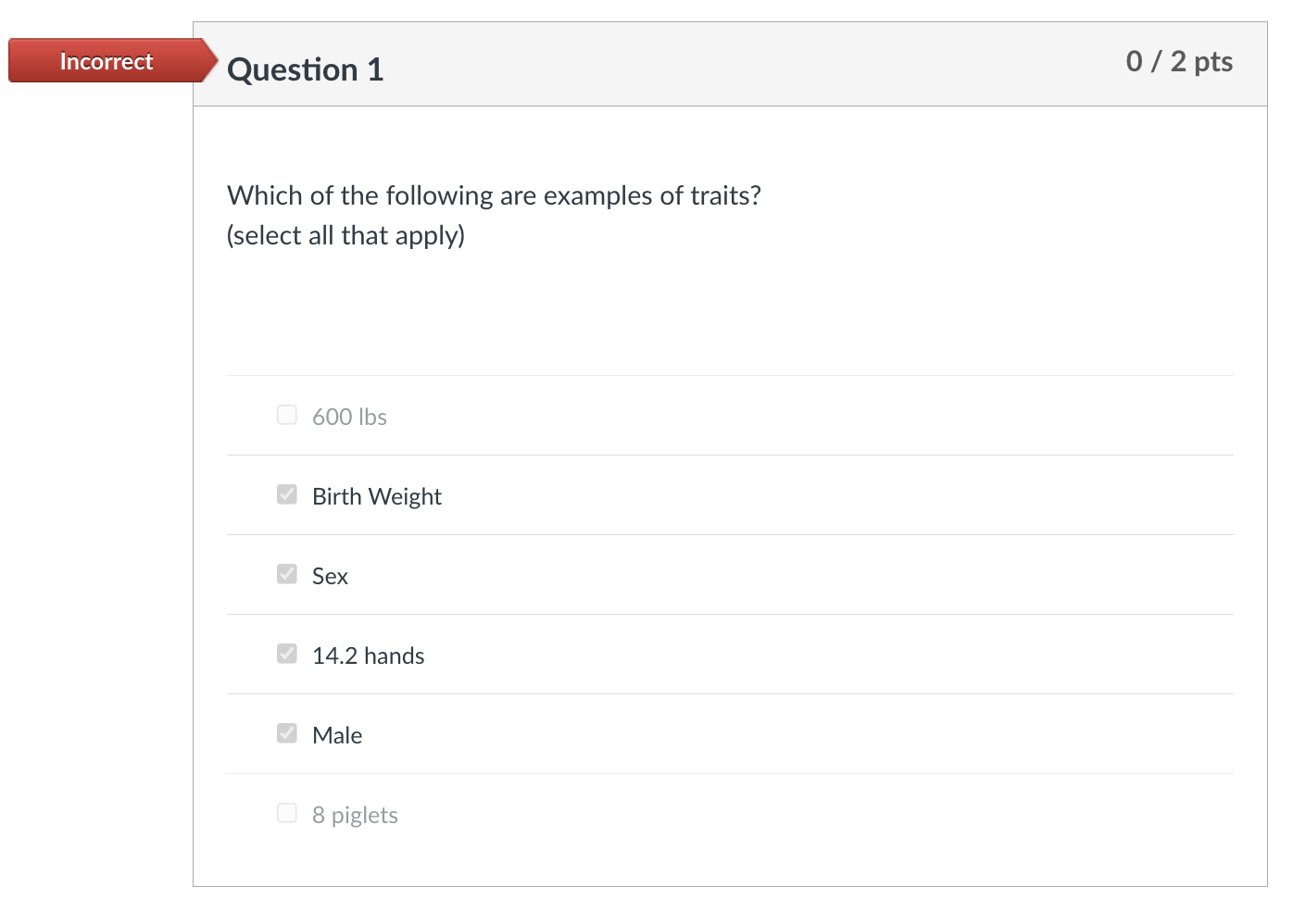 Solved Which of the following are examples of traits? | Chegg.com