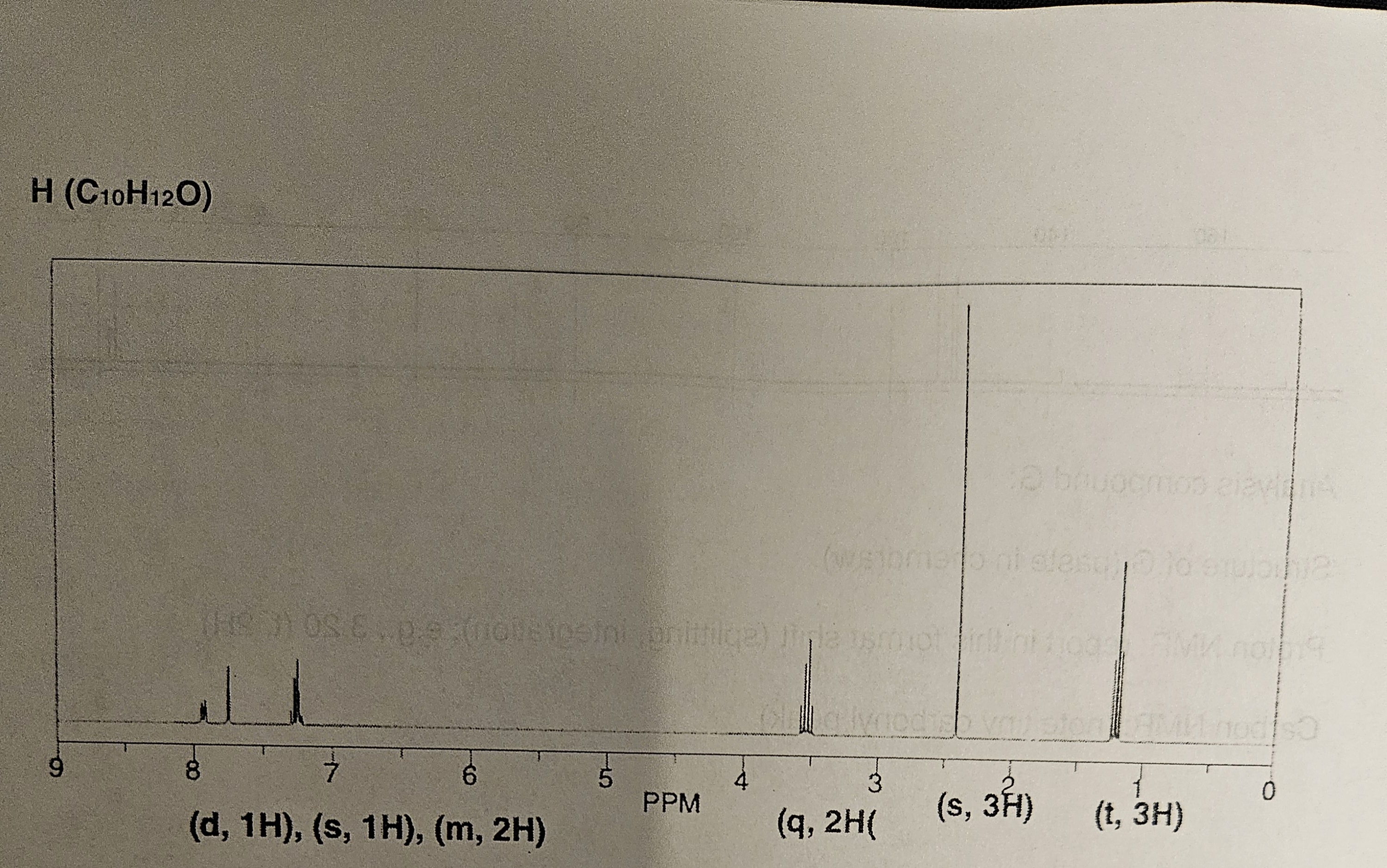 Solved based on the given nmr draw the struture of the | Chegg.com