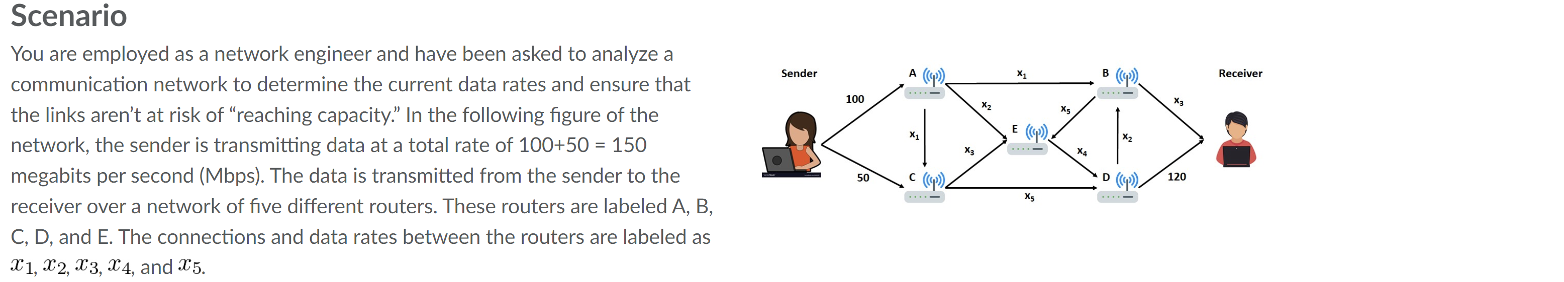 Solved Problem 7 The Project One Table Template, provided in | Chegg.com