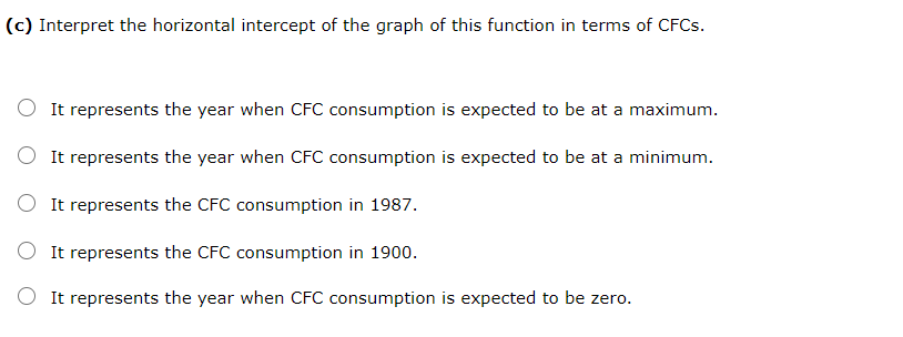 Solved Chapter 1, Section 1.1, Question 027 The use of CFCs | Chegg.com