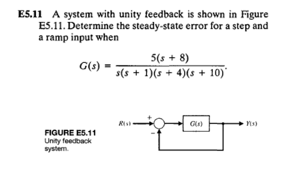 Solved E5.11 A system with unity feedback is shown in Figure | Chegg.com