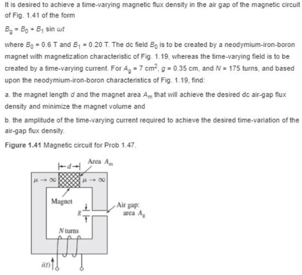 Solved It is desired to achieve a time-varying magnetic flux | Chegg.com