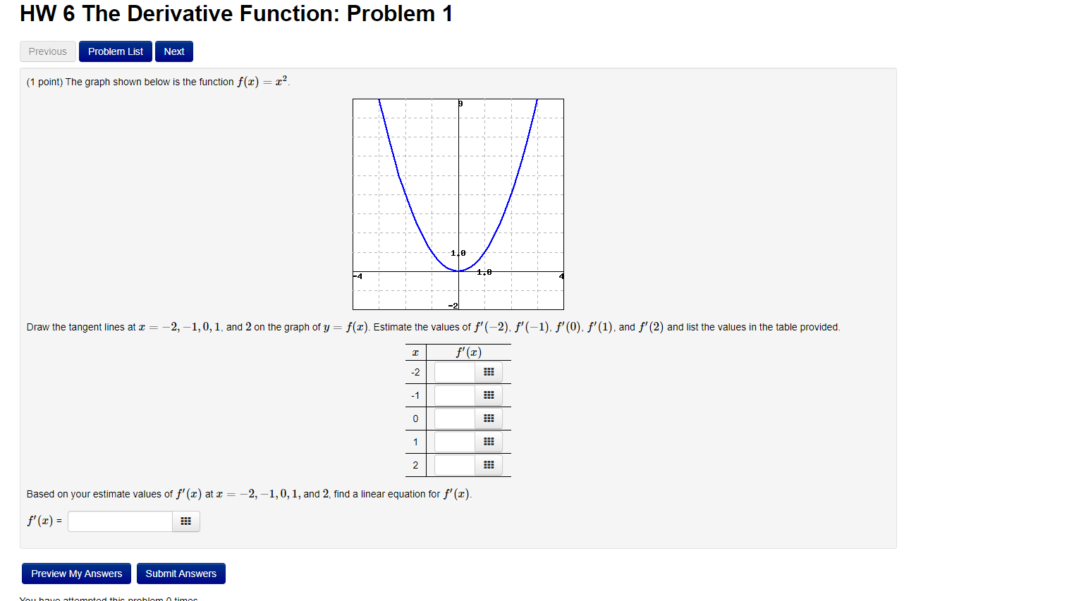 Solved HW 6 The Derivative Function: Problem 1 Previous | Chegg.com