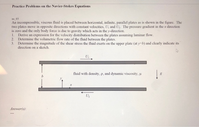 Solved Practice Problems on the Navier-Stokes Equations ns | Chegg.com