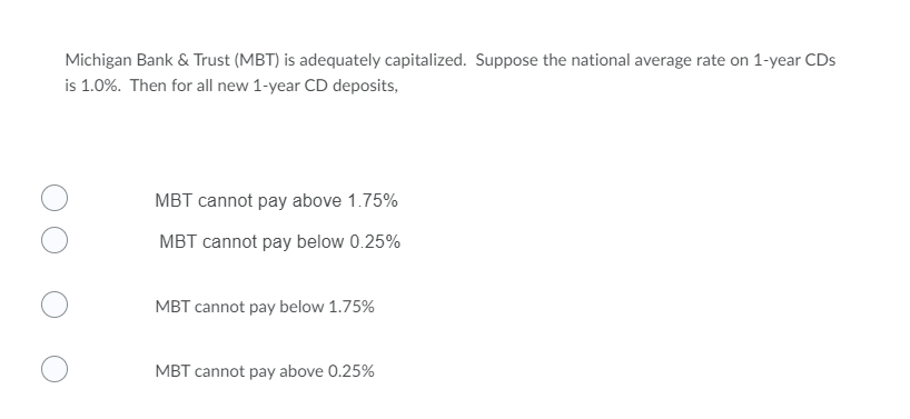 Solved Michigan Bank & Trust (MBT) is adequately | Chegg.com