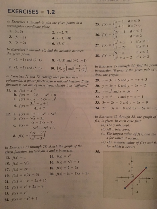 Solved EXERCISES 1.2 In Evercises I through 6, plot the | Chegg.com