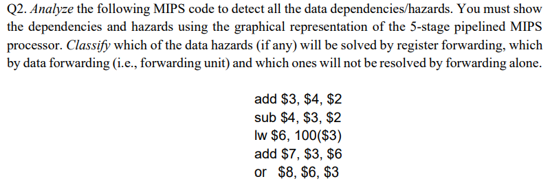 Solved Q2. Analyze the following MIPS code to detect all the | Chegg.com