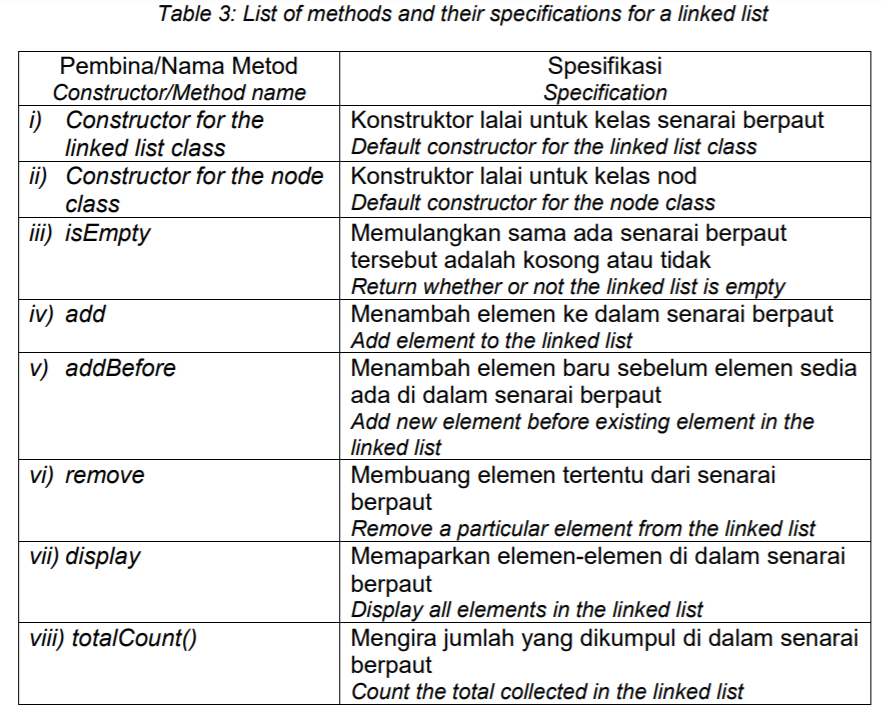 Solved Develop an application that interacts with the user | Chegg.com