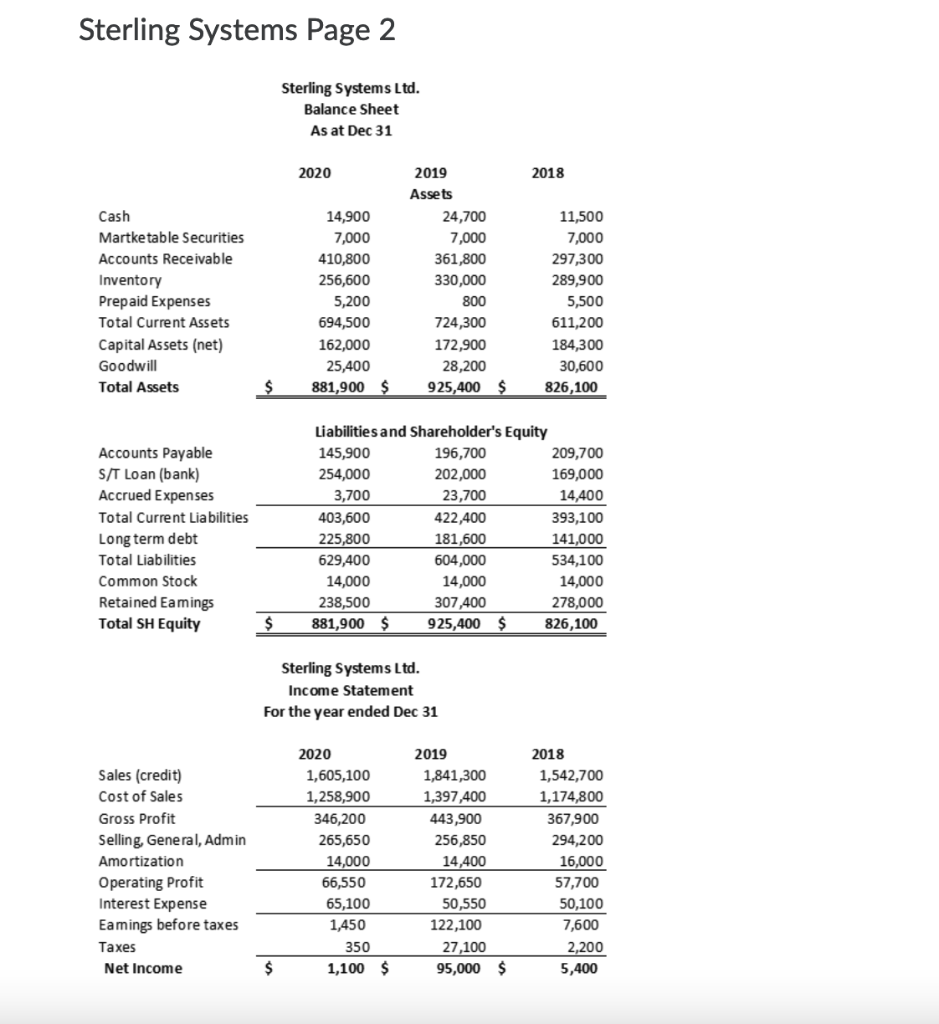 Sterling Systems Page 1 Question 1: Sterling Systems | Chegg.com