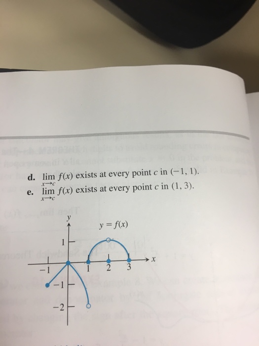 Solved lim_x rightarrow c f(x) exists at every point c in | Chegg.com