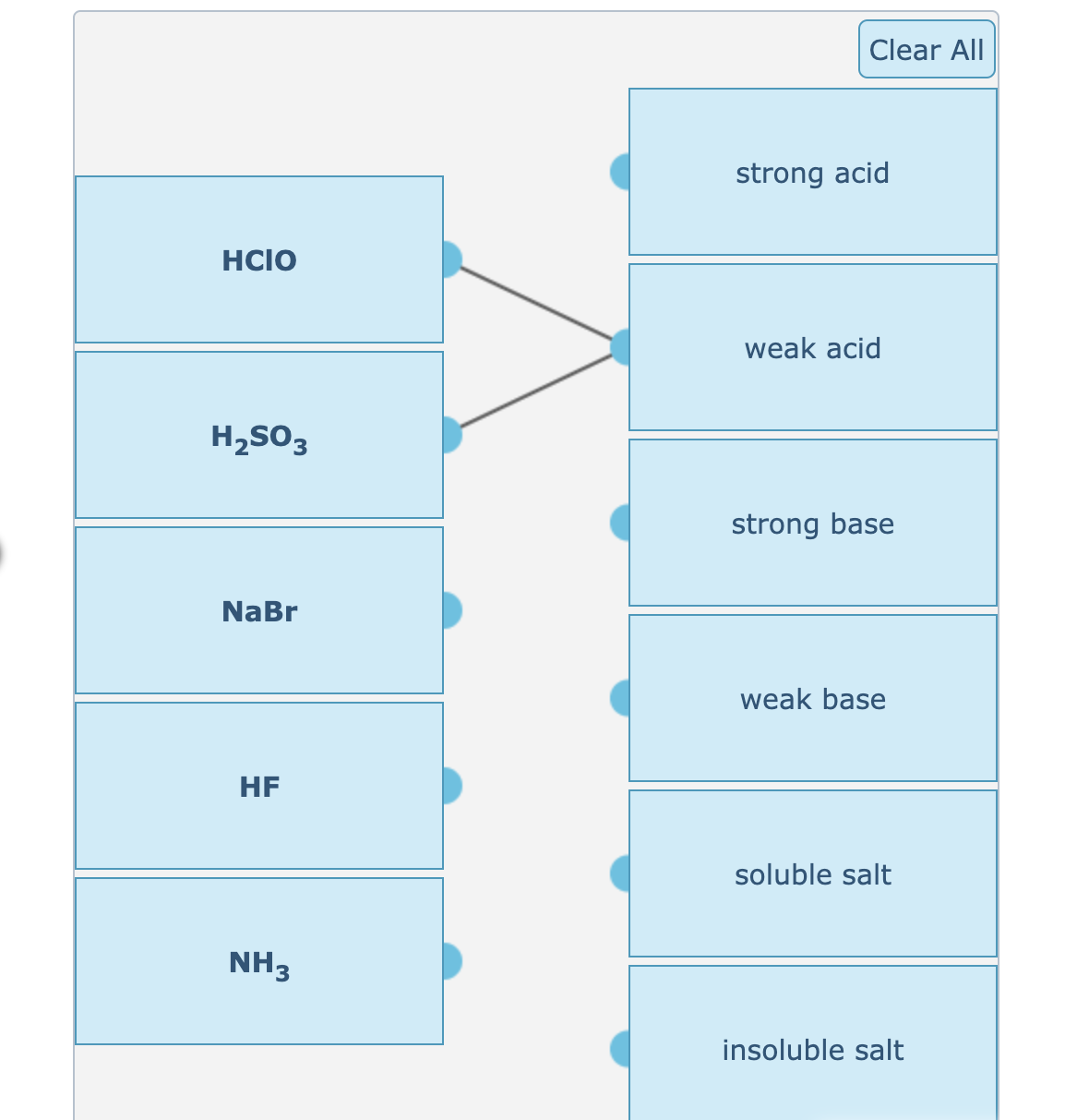 Solved Given the following information: hydrocyanic acid | Chegg.com
