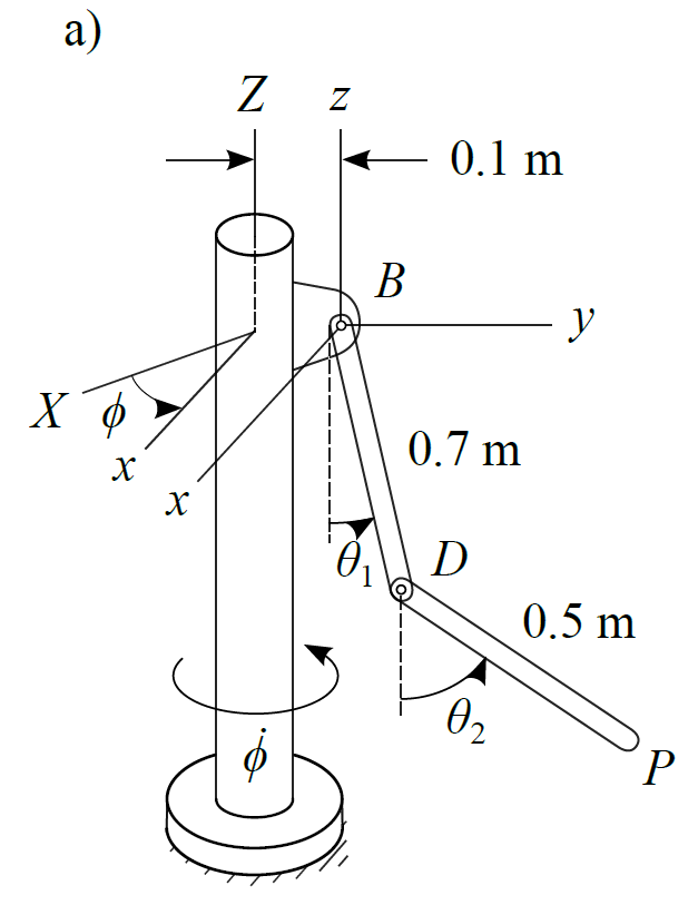 Solved 2.24(M) Consider the double-link robot mounted on a | Chegg.com