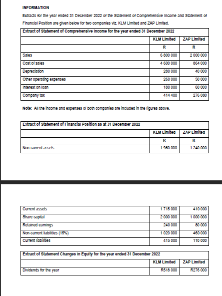 Solved QUESTION 1(20 Marks)REQUIREDStudy the information | Chegg.com