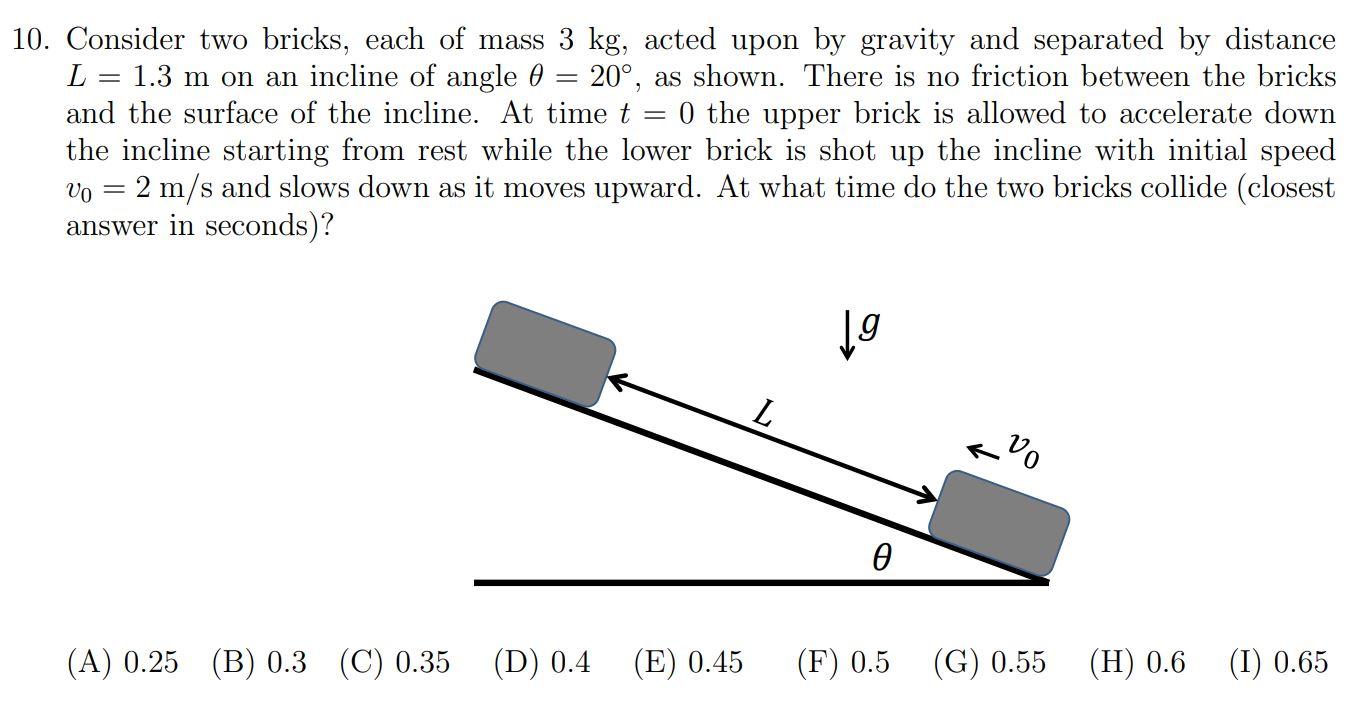 Solved 10. Consider two bricks, each of mass 3 kg, acted | Chegg.com