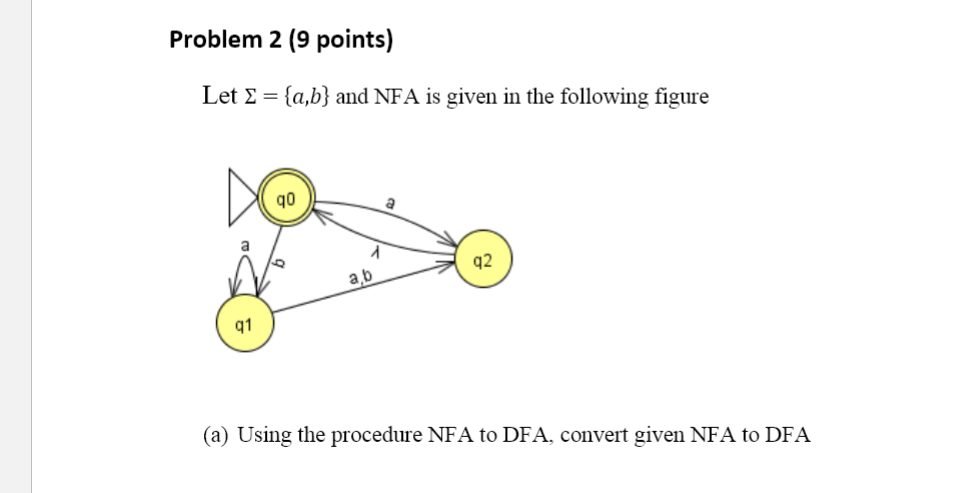 Solved Problem 2 (9 points) Let 2 = {a,b} and NFA is given | Chegg.com