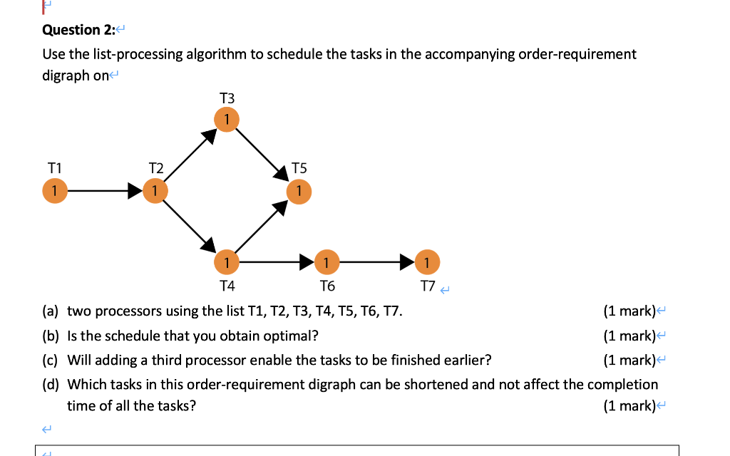 Solved Question 2: Use the list-processing algorithm to | Chegg.com