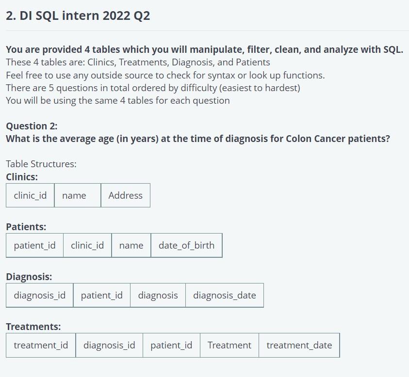 Solved You are provided 4 tables which you will manipulate, | Chegg.com