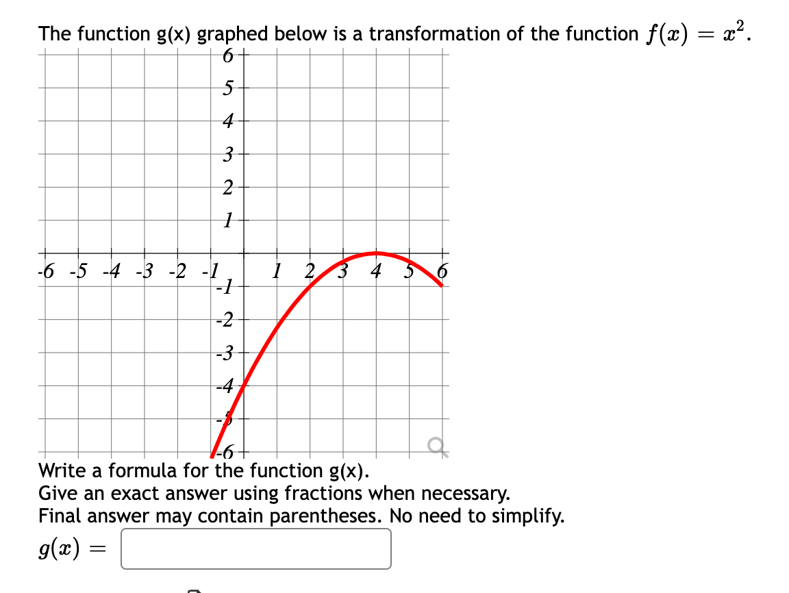 Solved The graph of f(a) is shown. Draw the graph of the | Chegg.com