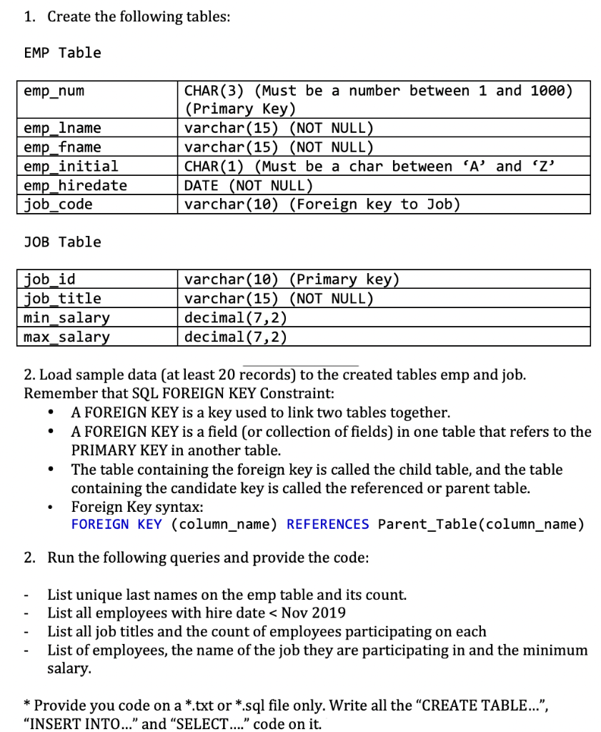 Solved 1 Create The Following Tables Emp Table Job Table 