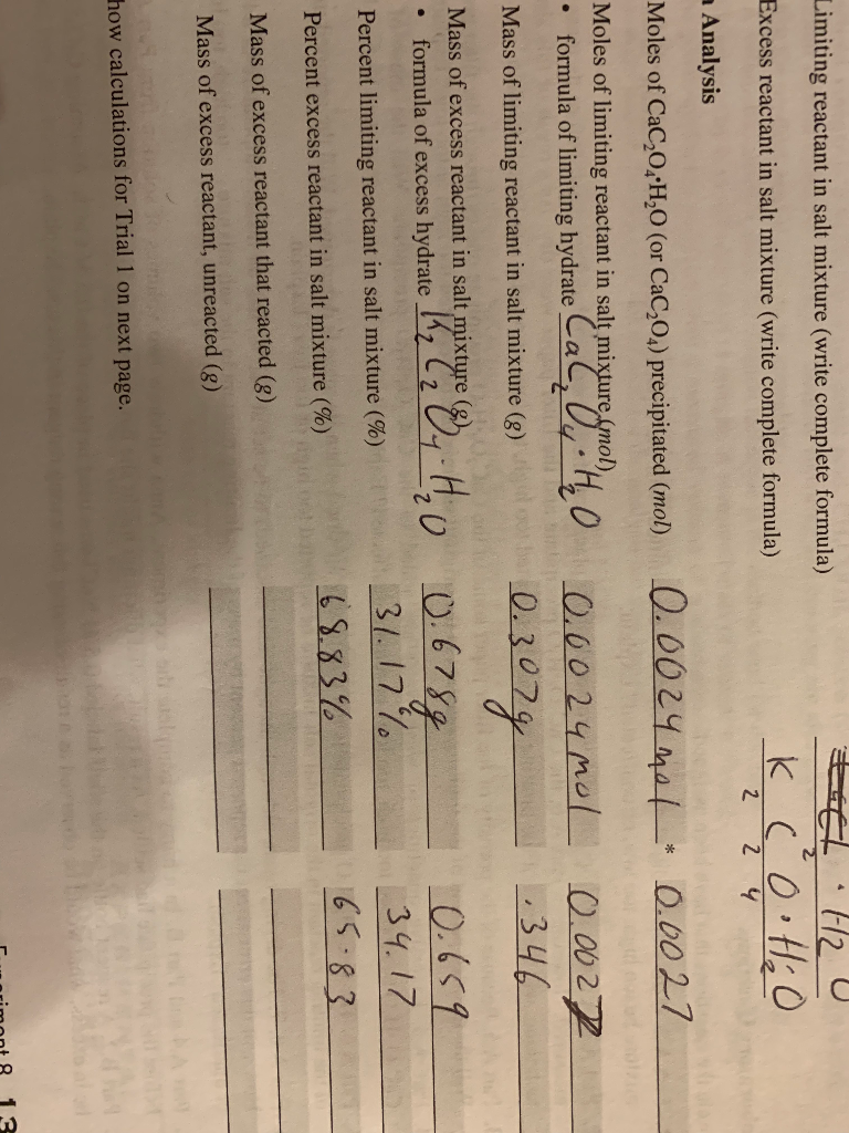 12 Limiting reactant in salt mixture (write complete | Chegg.com