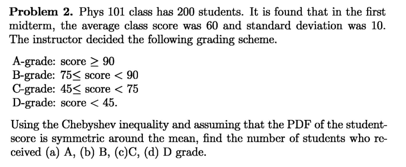 Solved Problem 2. ﻿Phys 101 ﻿class has 200 ﻿students. It is | Chegg.com