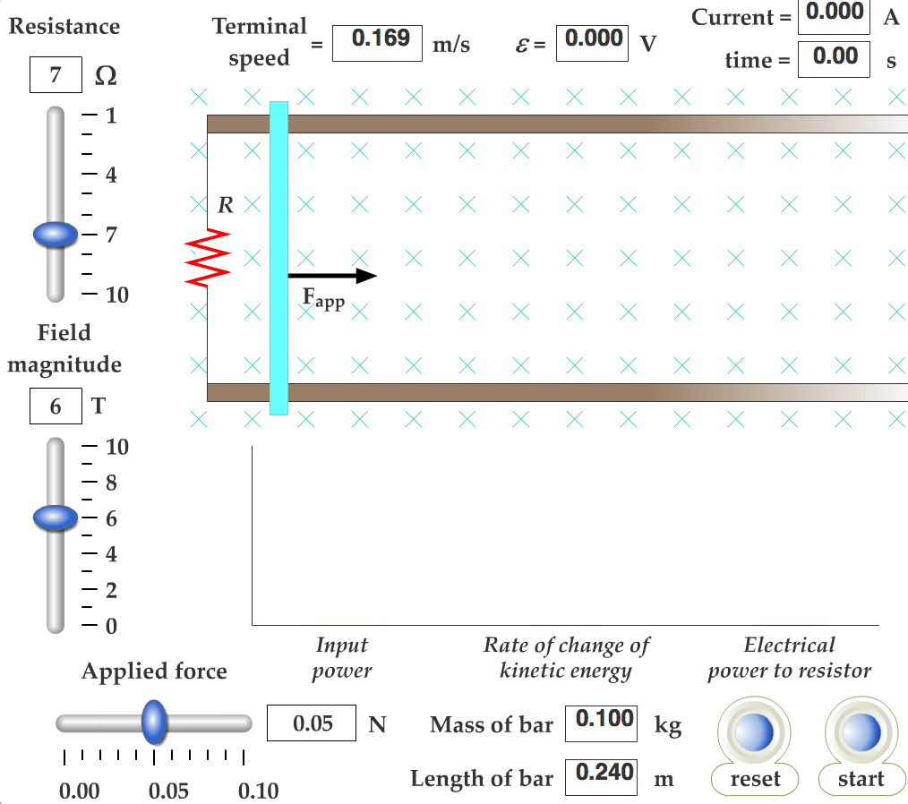 Solved 5. Calculate the maximum EMF,e induced in two | Chegg.com