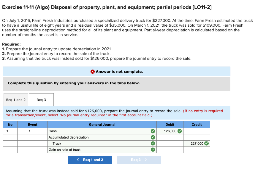 Solved Exercise 11-11 (Algo) Disposal of property, plant, | Chegg.com