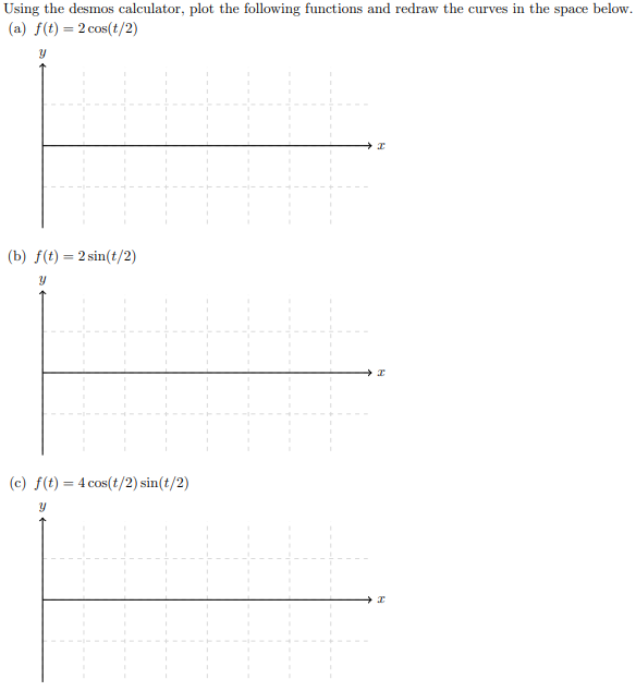 Solved Using the desmos calculator, plot the following | Chegg.com