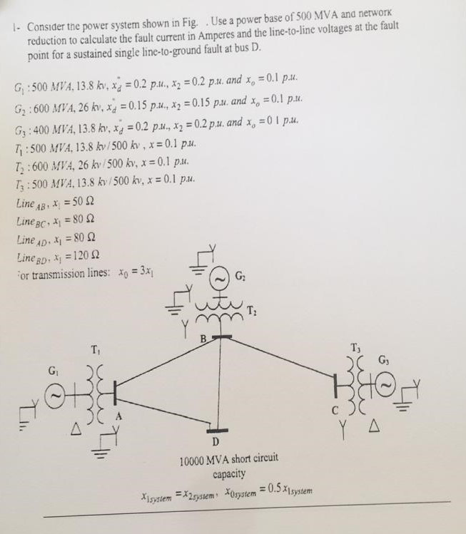 Solved 1. Consider the power system shown in Fig. Use a | Chegg.com
