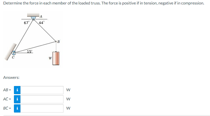 Solved Determine the force in each member of the loaded | Chegg.com