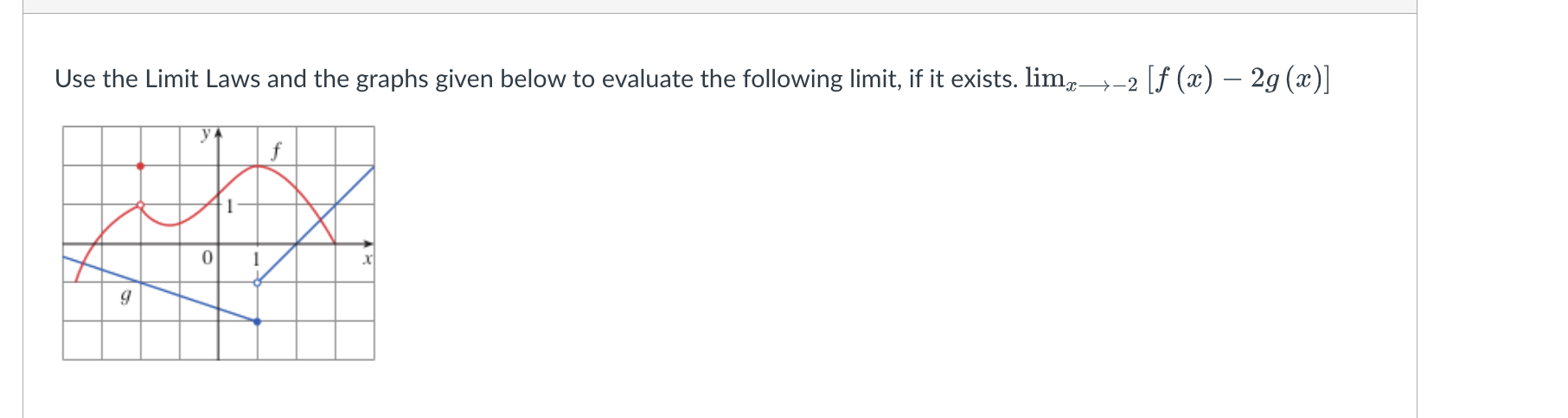 Solved Use the Limit Laws and the graphs given below to | Chegg.com