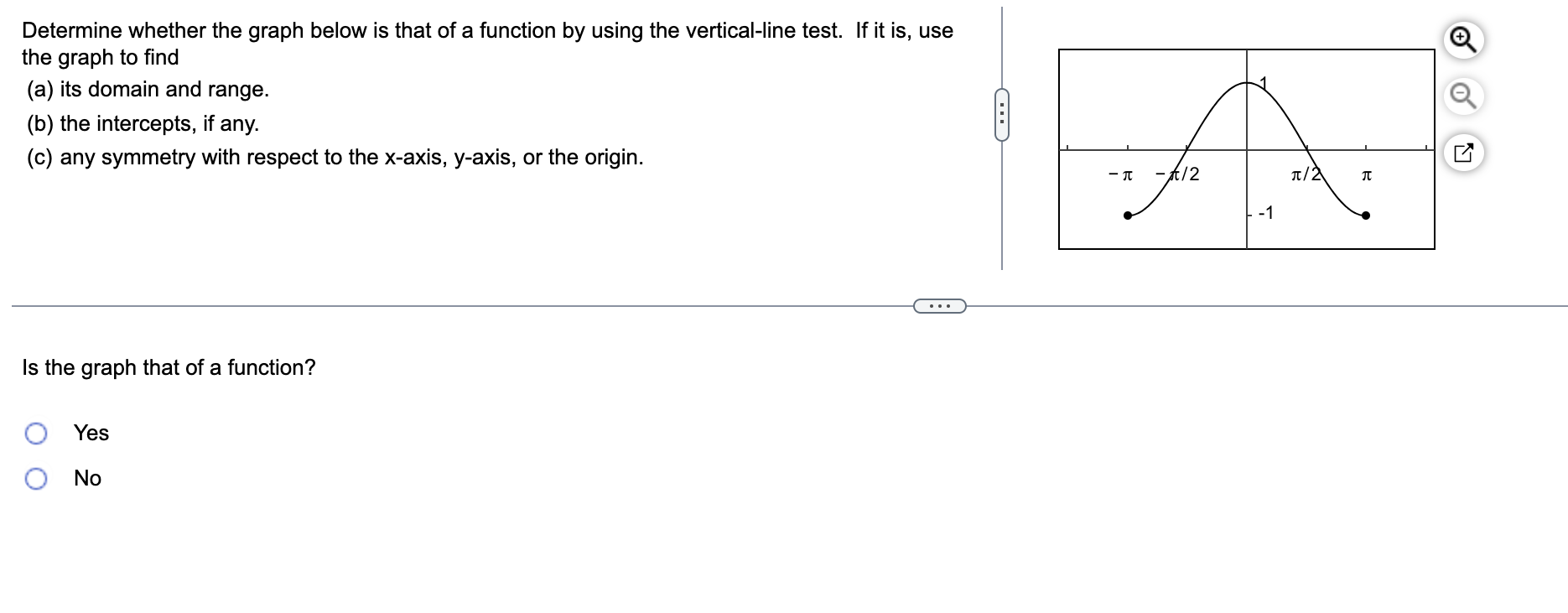 Solved Determine whether the graph below is that of a | Chegg.com