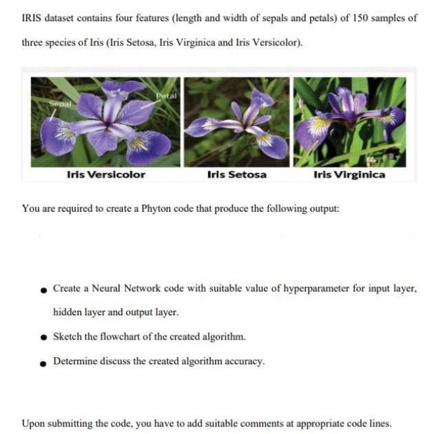 IRIS dataset contains four features (length and width | Chegg.com
